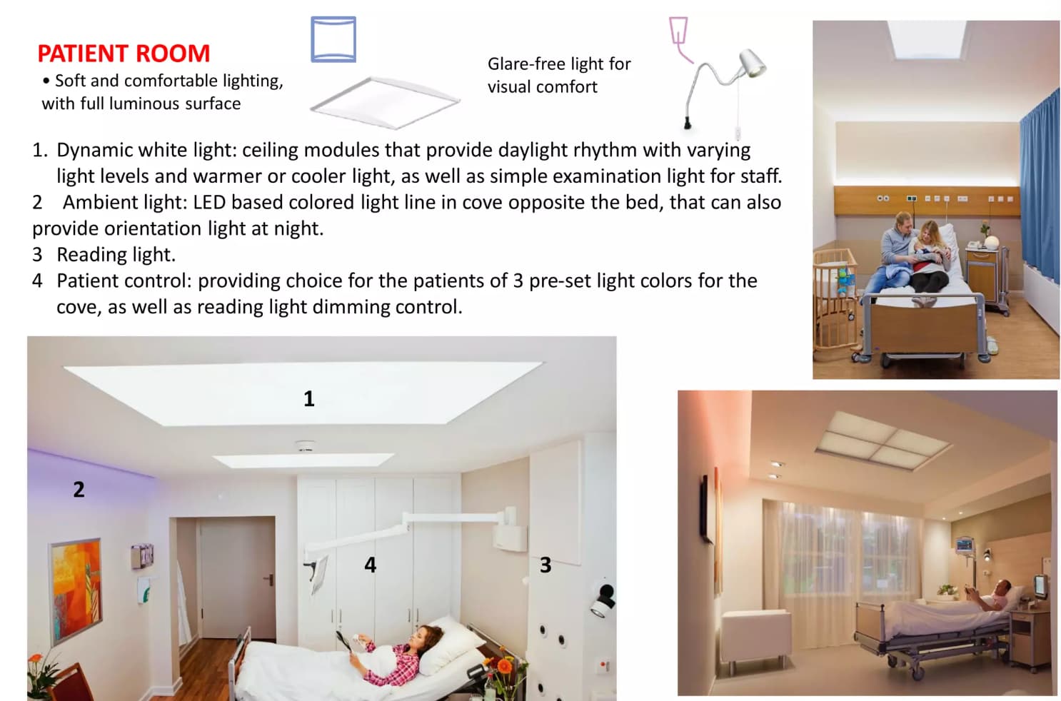 Healthcare & Hospital Lighting: Why Choose LED Lights? - China ...